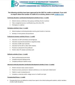 CSRT CPD Credits – BCSRT