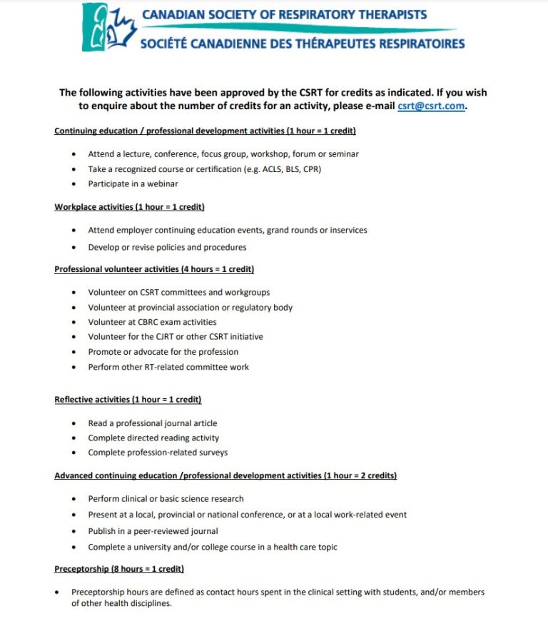 CSRT CPD Credits – BCSRT